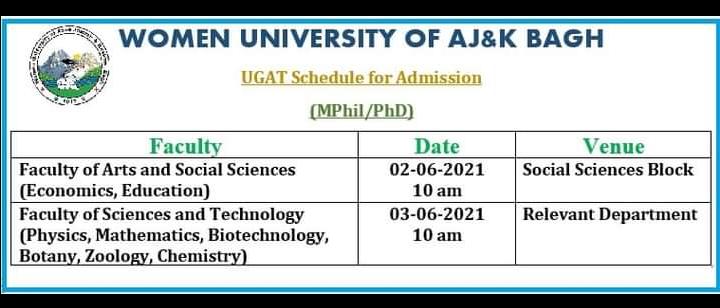 Women University of Azad Jammu & kashmir Bagh