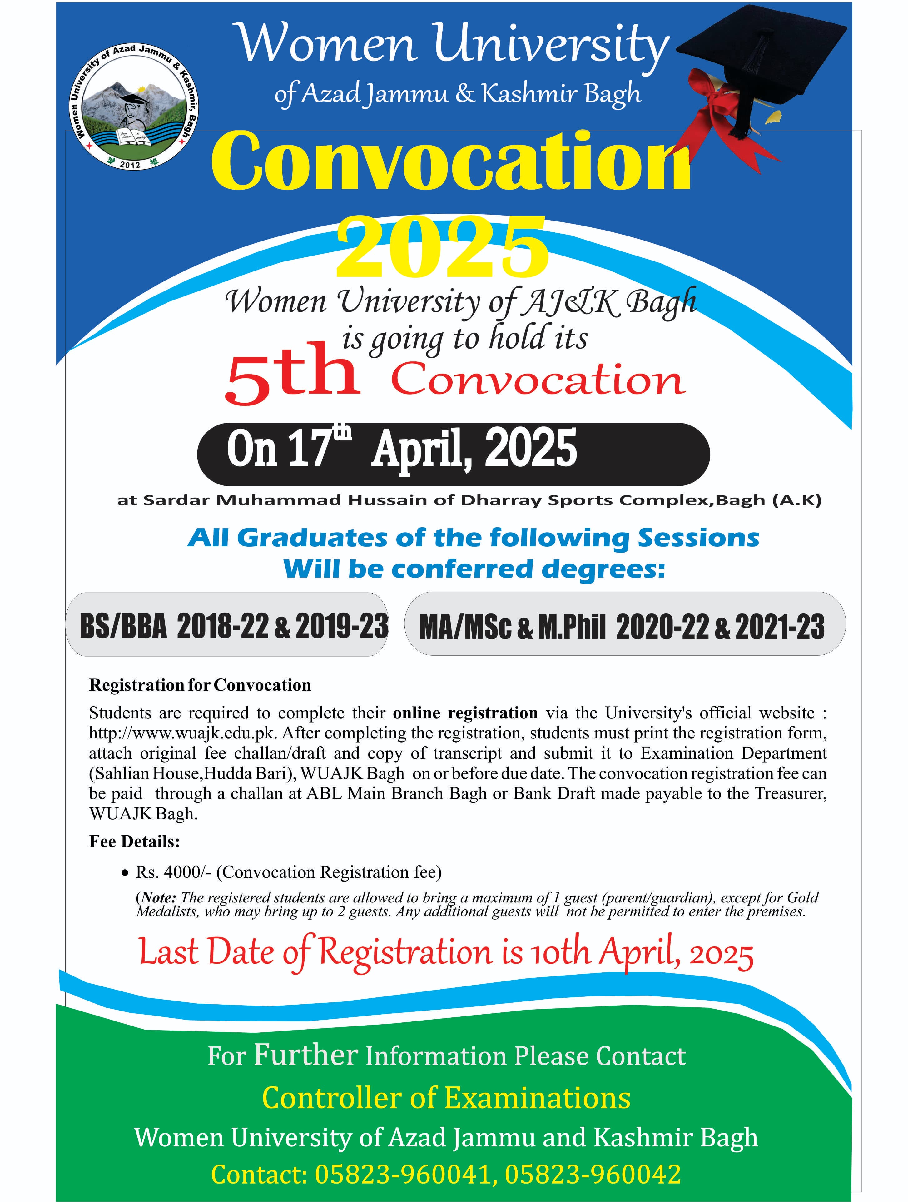 Women University of Azad Jammu & kashmir Bagh